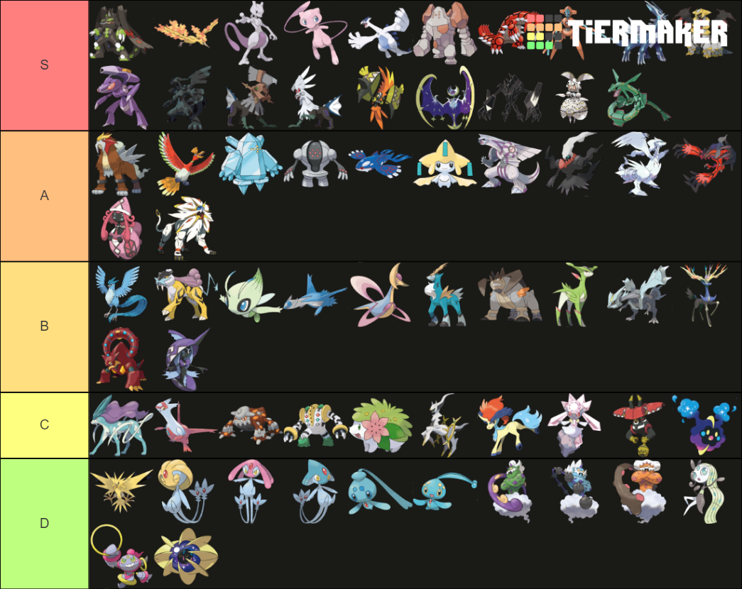 Best Legendary Pokemon Tier List (Community Rankings) - TierMaker