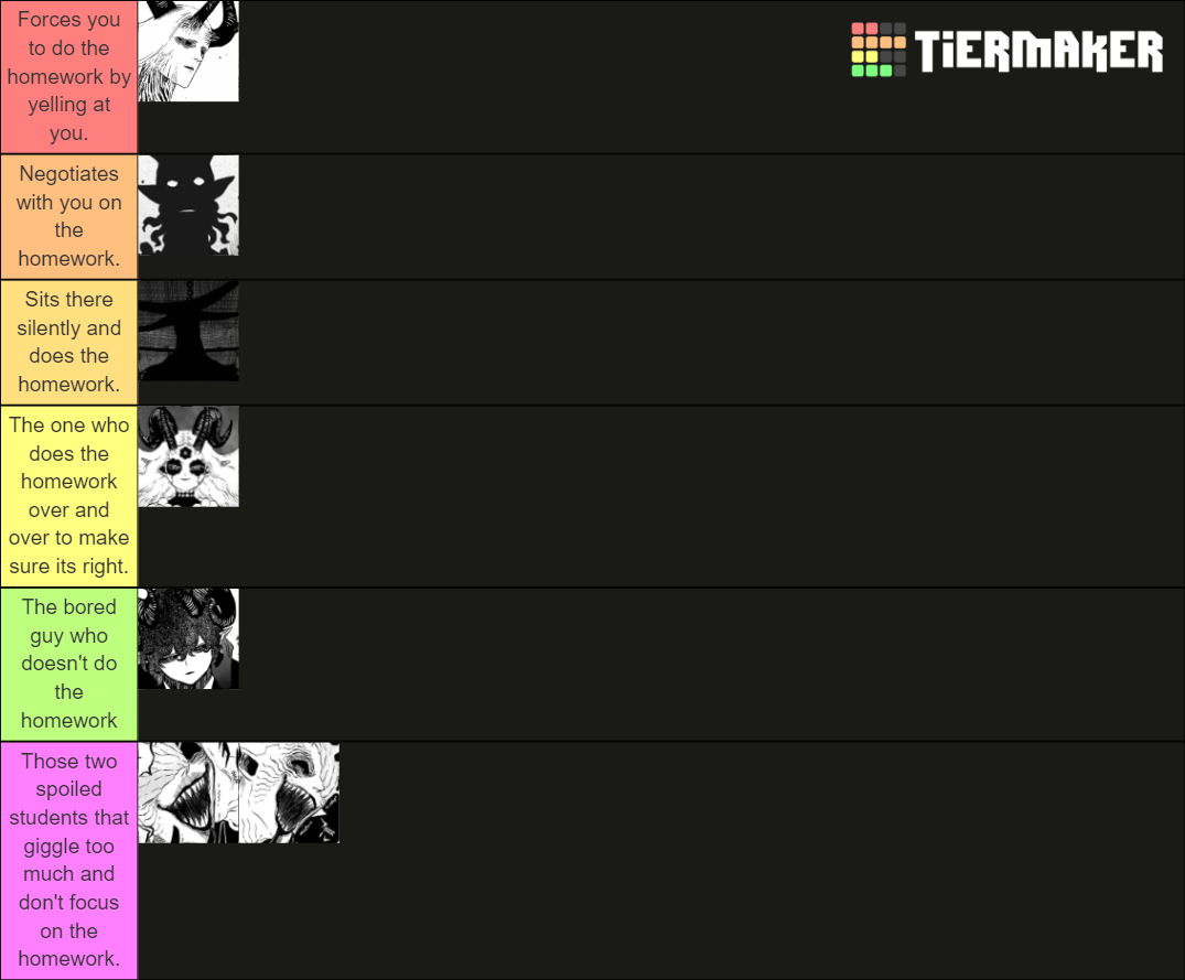 How Black Clover Devils do Homework Tier List (Community Rankings ...