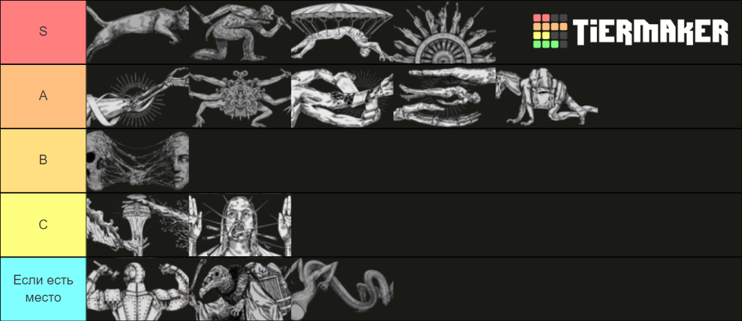 Hunt: Showdown Traits (1.7.1) Tier List (Community Rankings) - TierMaker