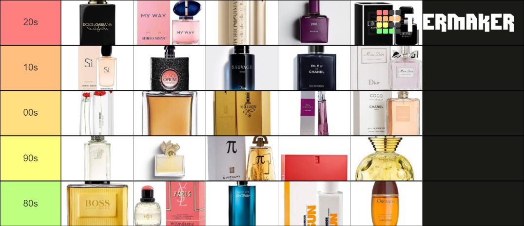 Perfume by decades Tier List (Community Rankings) - TierMaker