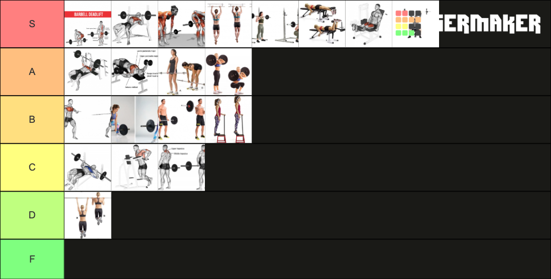 Julia Waring's Weightlifting Tier List (Community Rankings) - TierMaker
