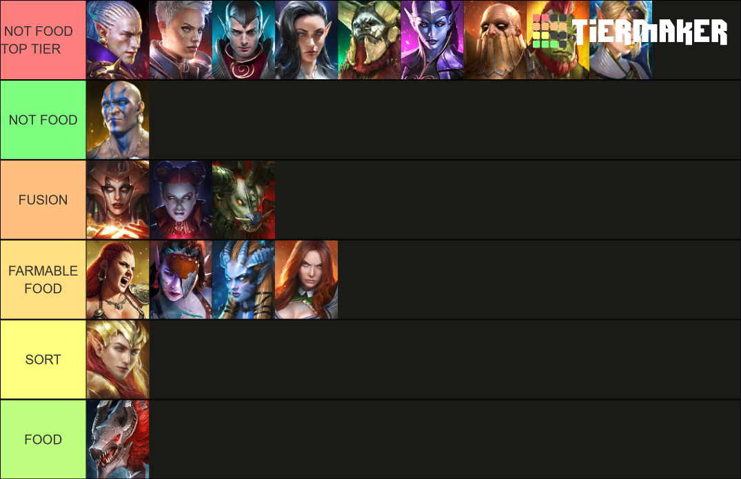 Raid Shadow Legends - Rare Champion (èƒŽä¸‰) Tier List (Community ...