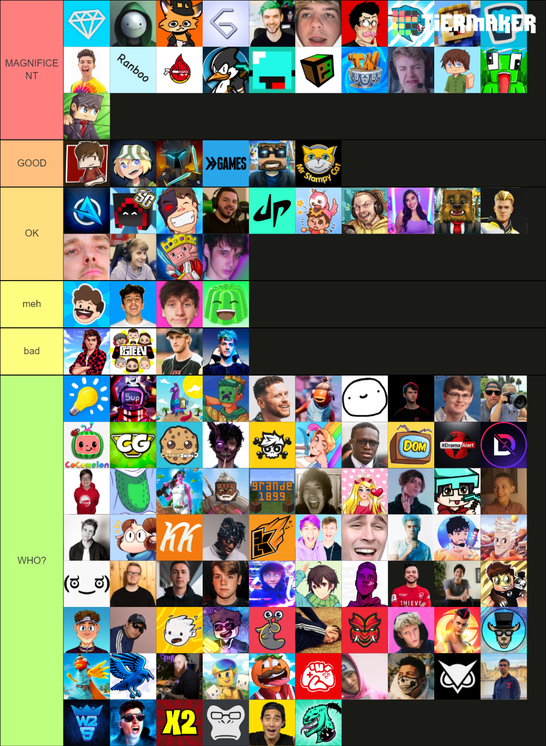 Rate the YouTubers! Tier List (Community Rankings) - TierMaker
