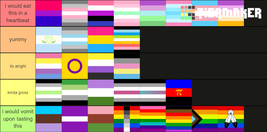 Ultimate Pride Flag Ranking Tier List (Community Rankings) - TierMaker