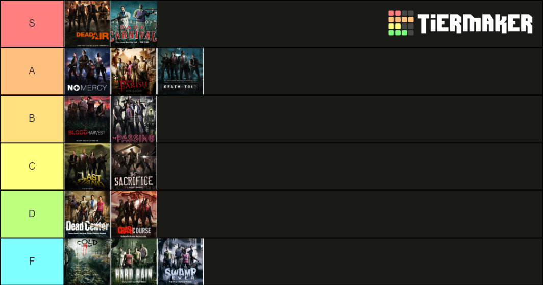 Left 4 Dead Campaigns Tier List (Community Rankings) - TierMaker