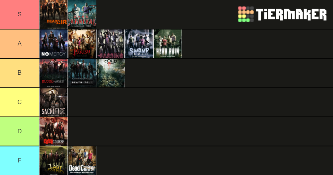 Left 4 Dead Campaigns Tier List (Community Rankings) - TierMaker