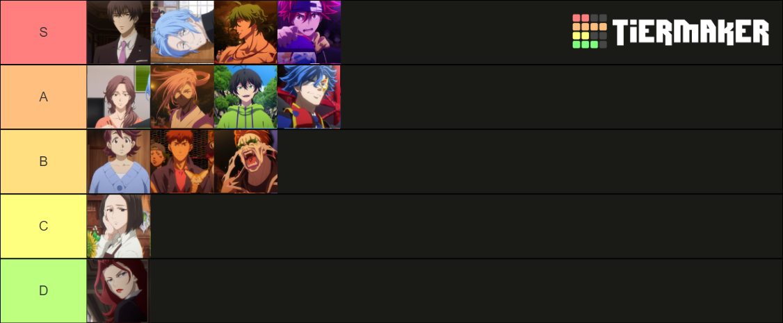 Sk8 the Infinity Characters Tier List (Community Rankings) - TierMaker