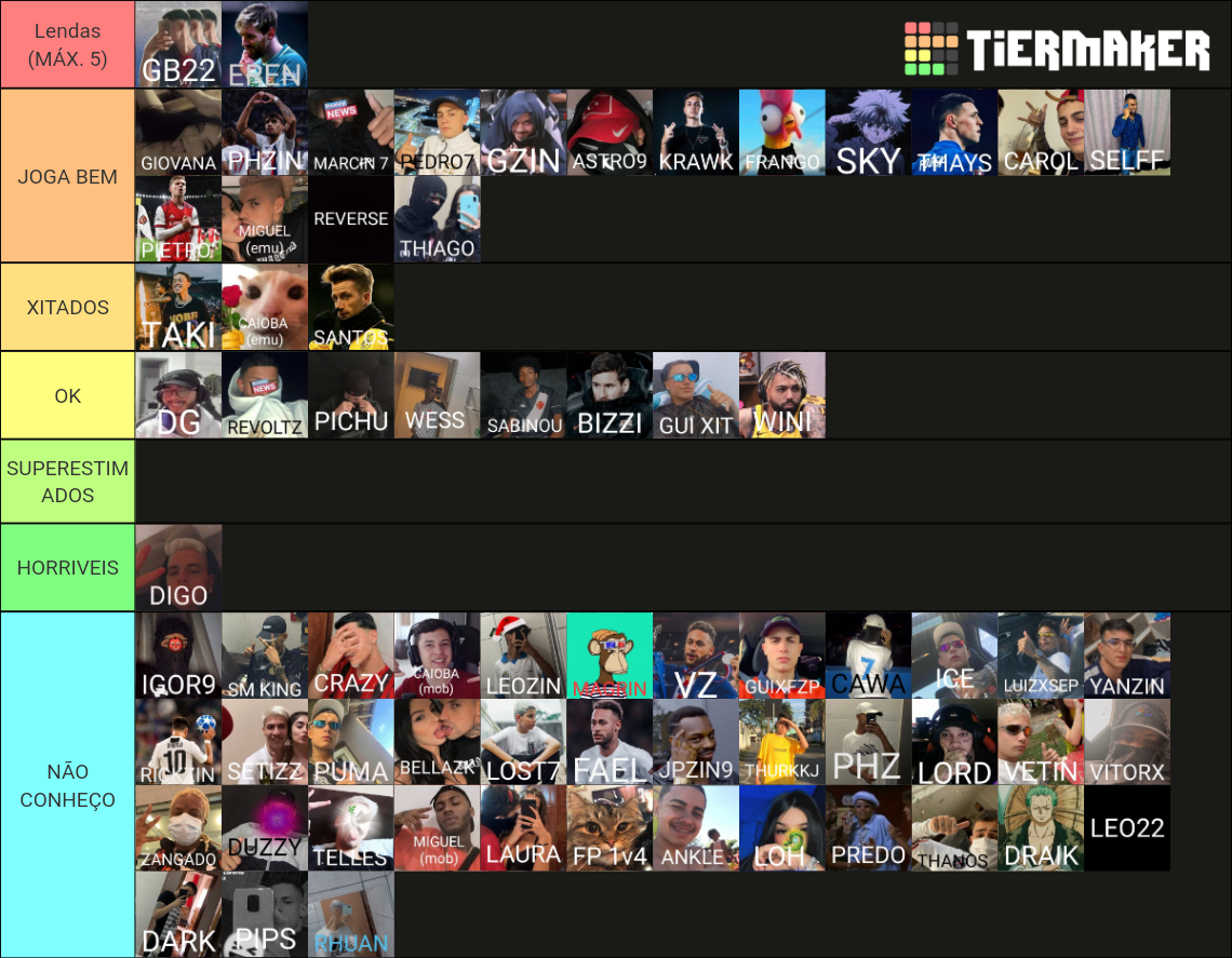 OS MELHORES DO TT Tier List (Community Rankings) - TierMaker
