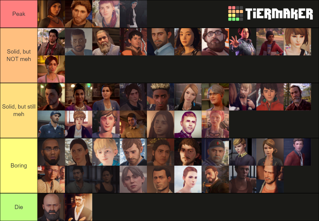 Life is Strange Characters (True Colors) Tier List (Community Rankings ...