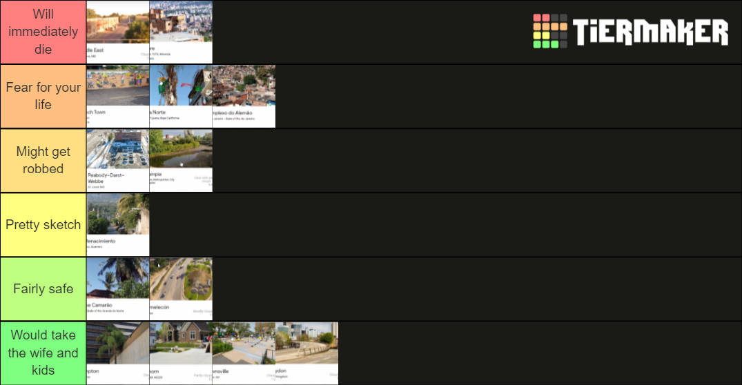 Top Hoods Tier List (Community Rankings) - TierMaker