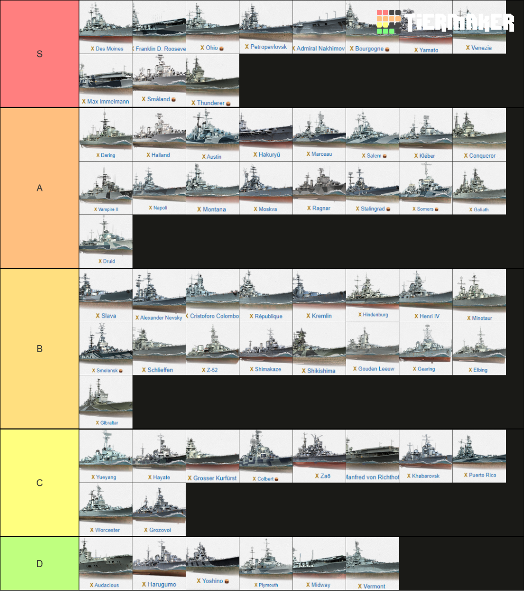 WoWs Tier 10s as of 10.11 Tier List (Community Rankings) - TierMaker