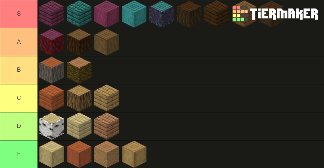 Minecraft Wood Types Tier List (Community Rankings) - TierMaker