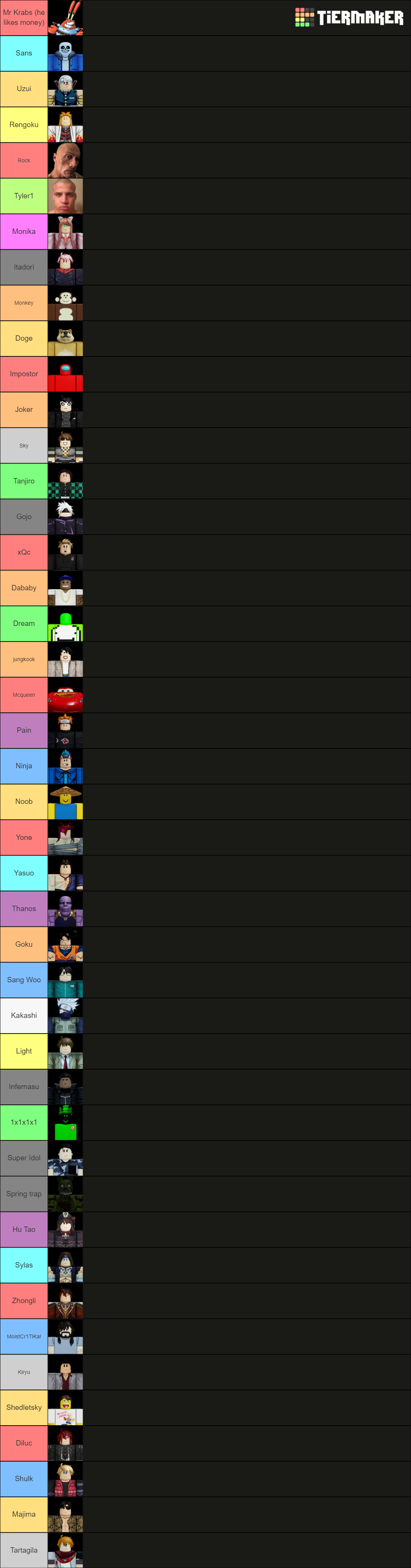 Crossover Arena Characters Tier List (Community Rankings) - TierMaker