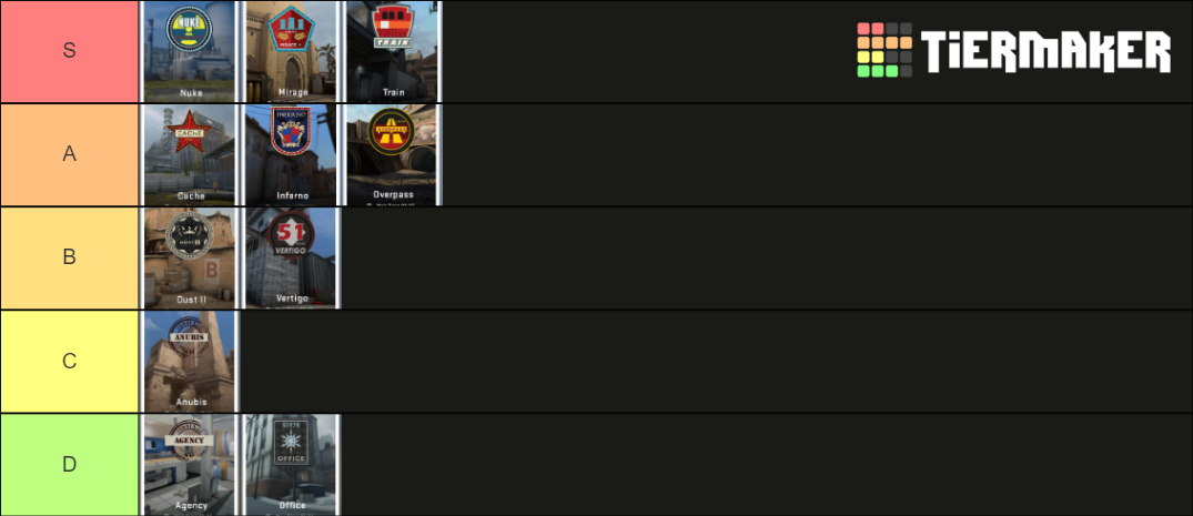 CSGO MAPS Tier List (Community Rankings) - TierMaker