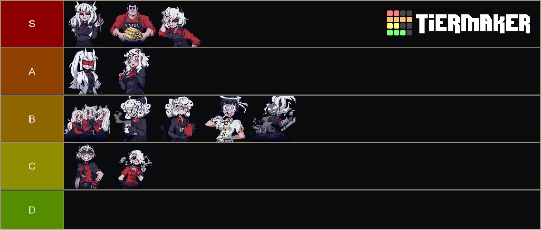 Helltaker Character Tier List (Community Rankings) - TierMaker