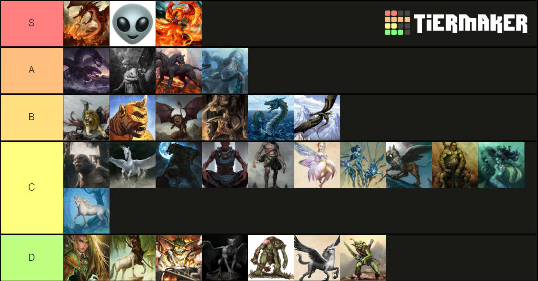 Mythical Creatures Tier List (Community Rankings) - TierMaker
