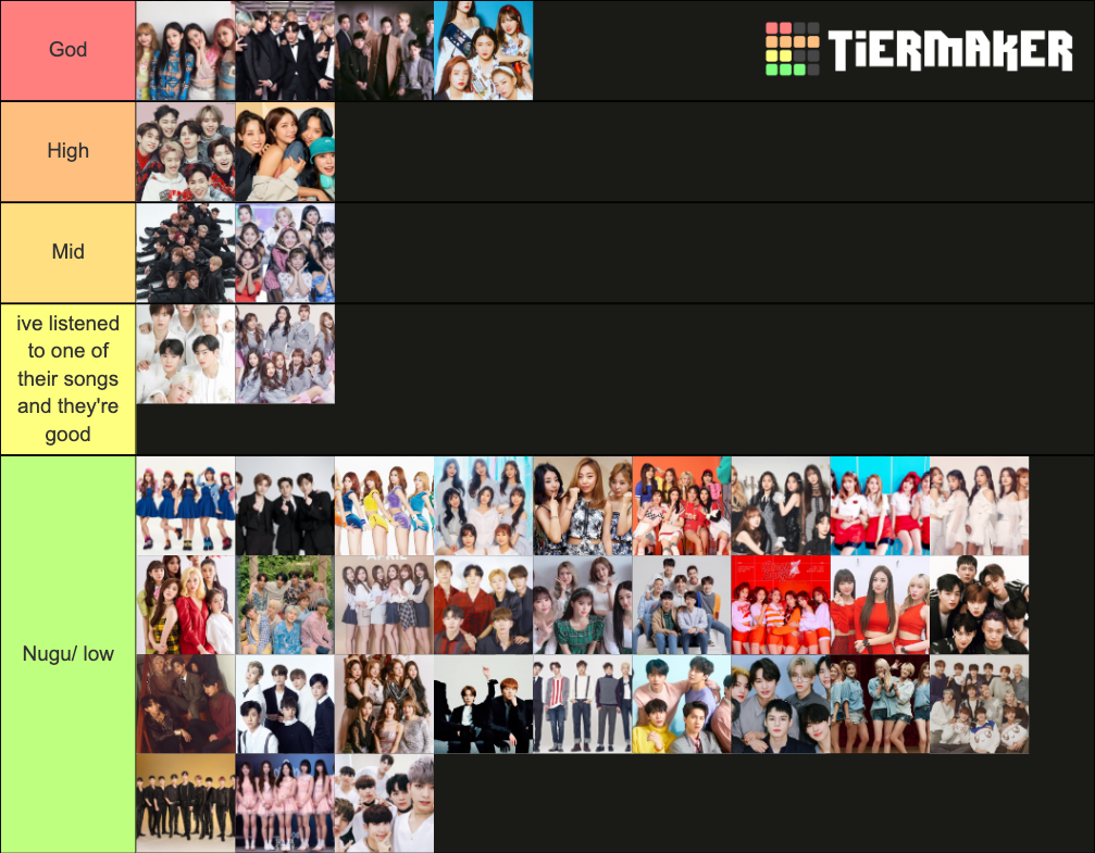 3rd Generation Kpop Groups (2012-2016) Tier List (Community Rankings ...