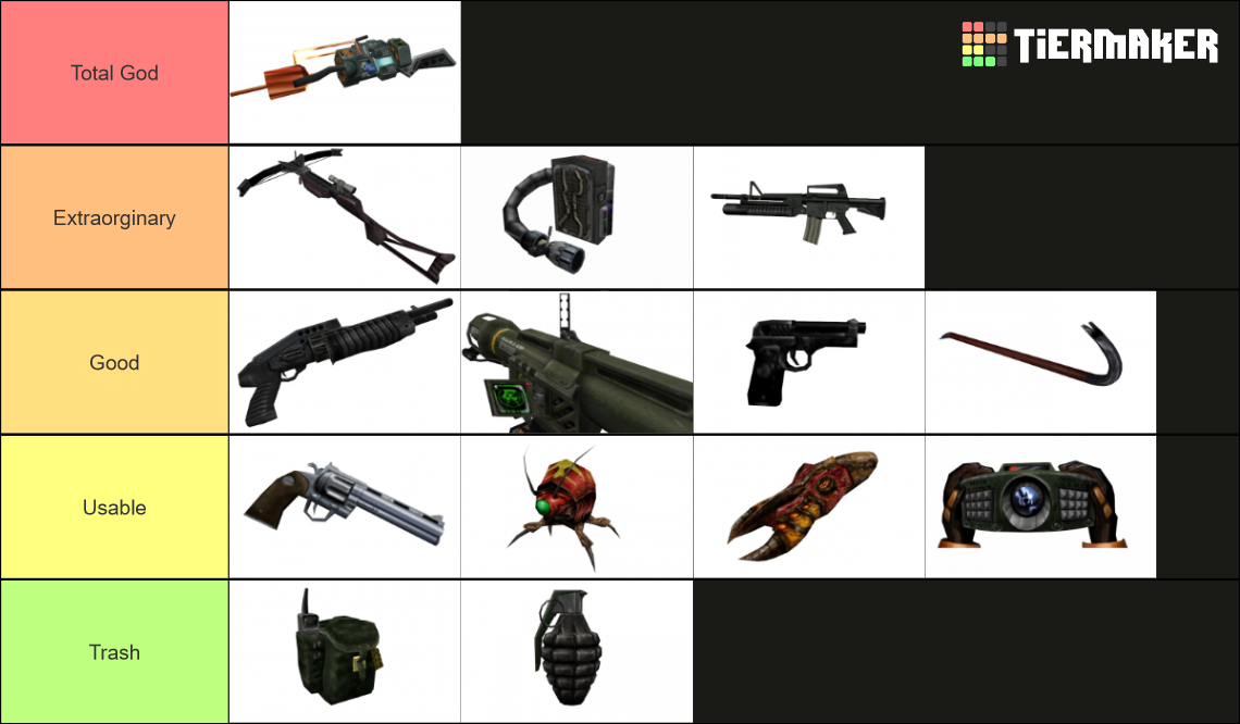 All Half Life weapons Tier List (Community Rankings) - TierMaker