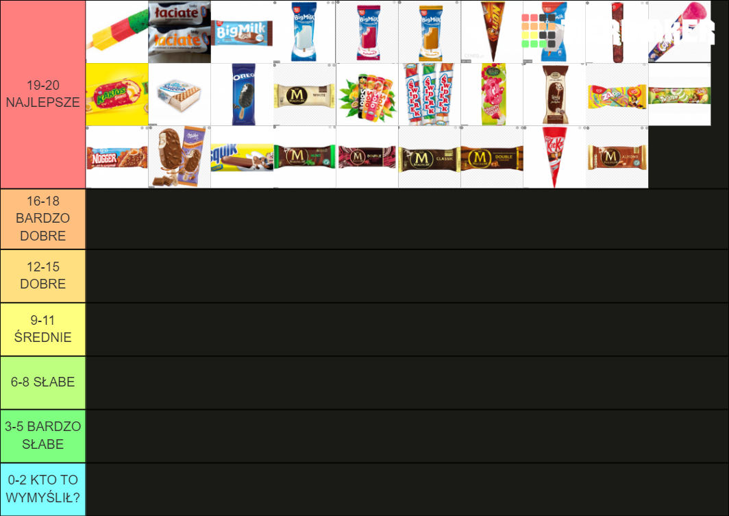 Lody Polska Tier List (Community Rankings) - TierMaker