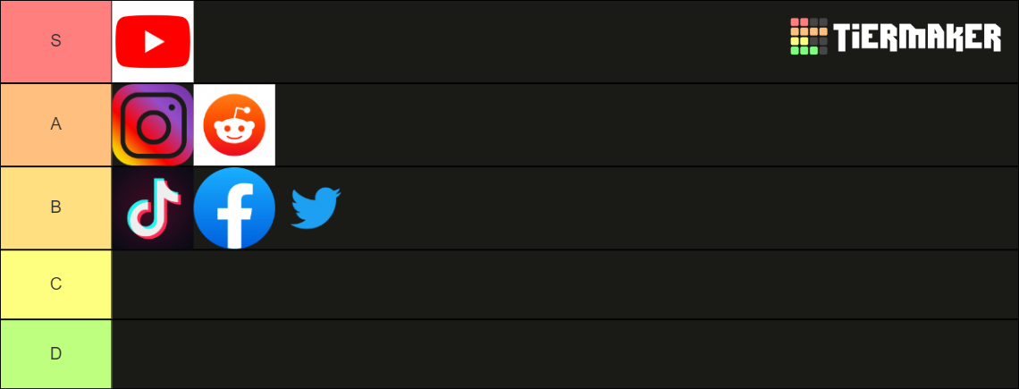 Social Media App Tier List (Community Rankings) - TierMaker