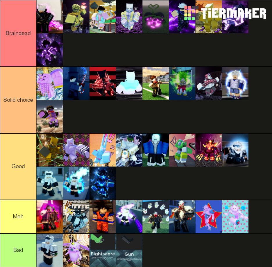 AUT PVP tierlist latest update Tier List (Community Rankings) - TierMaker