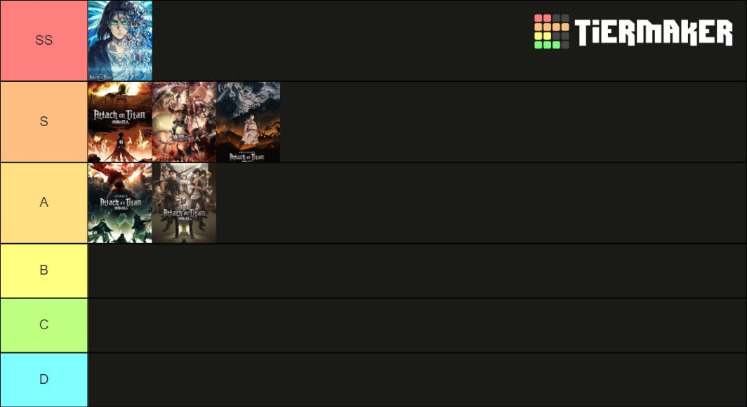 Attack on Titan - seasons Tier List (Community Rankings) - TierMaker