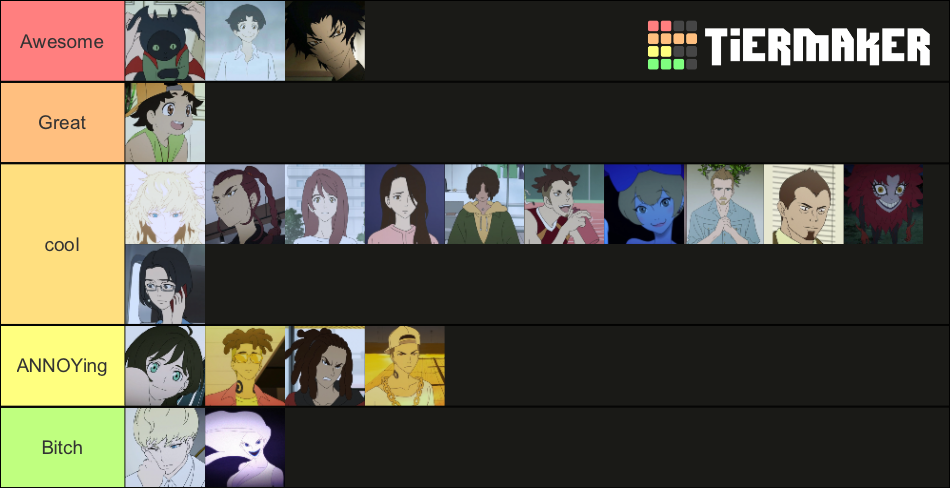 Devilman: Crybaby characters Tier List (Community Rankings) - TierMaker
