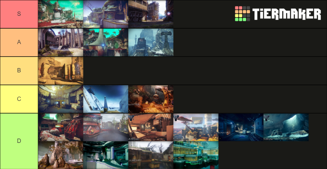Destiny 2 Crucible Maps Tier List (Community Rankings) - TierMaker