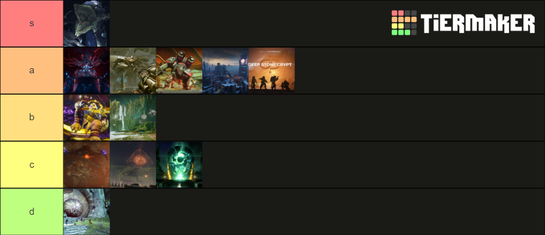 Destiny Raid Tier List (Community Rankings) - TierMaker