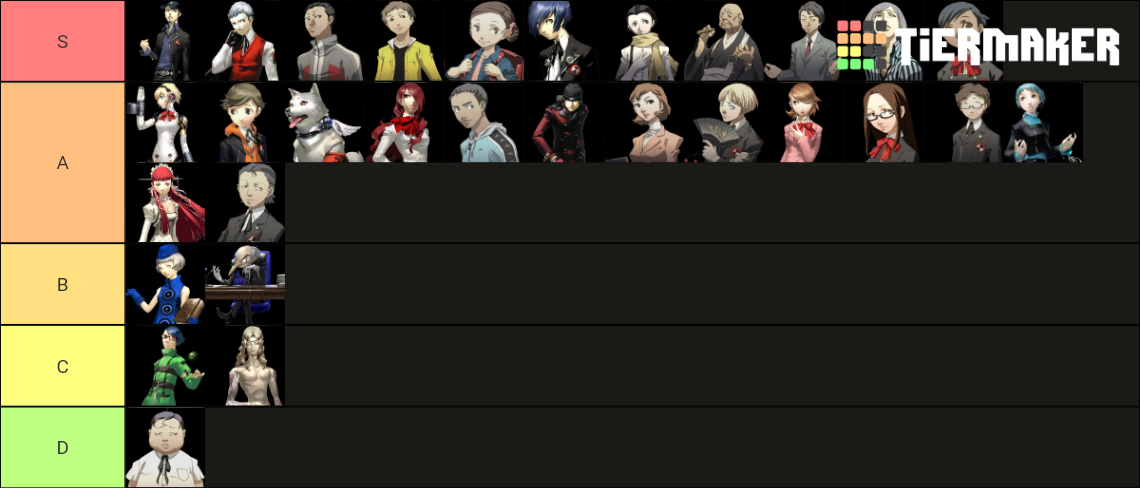Persona 3 Tier List (Community Rankings) - TierMaker