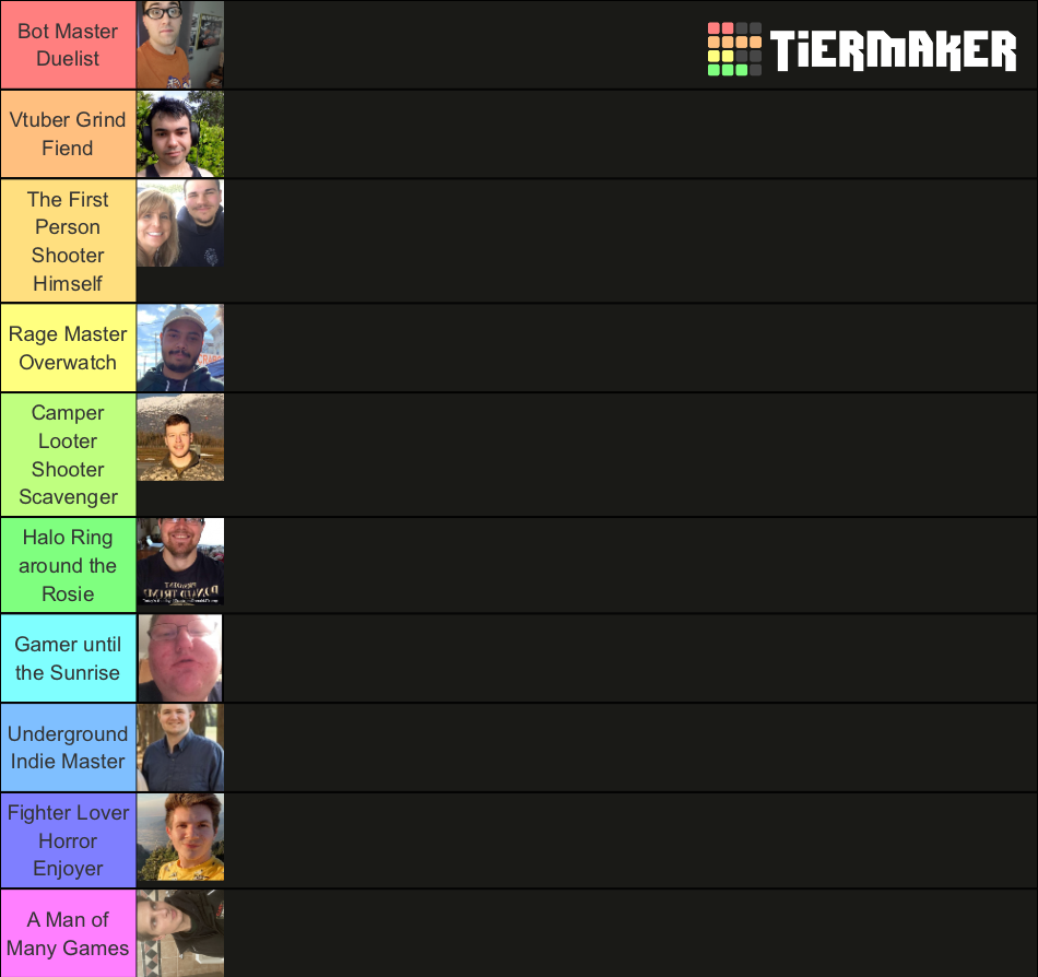 Who’s the most casual? Men of Valor gamers ranked! Tier List (Community ...
