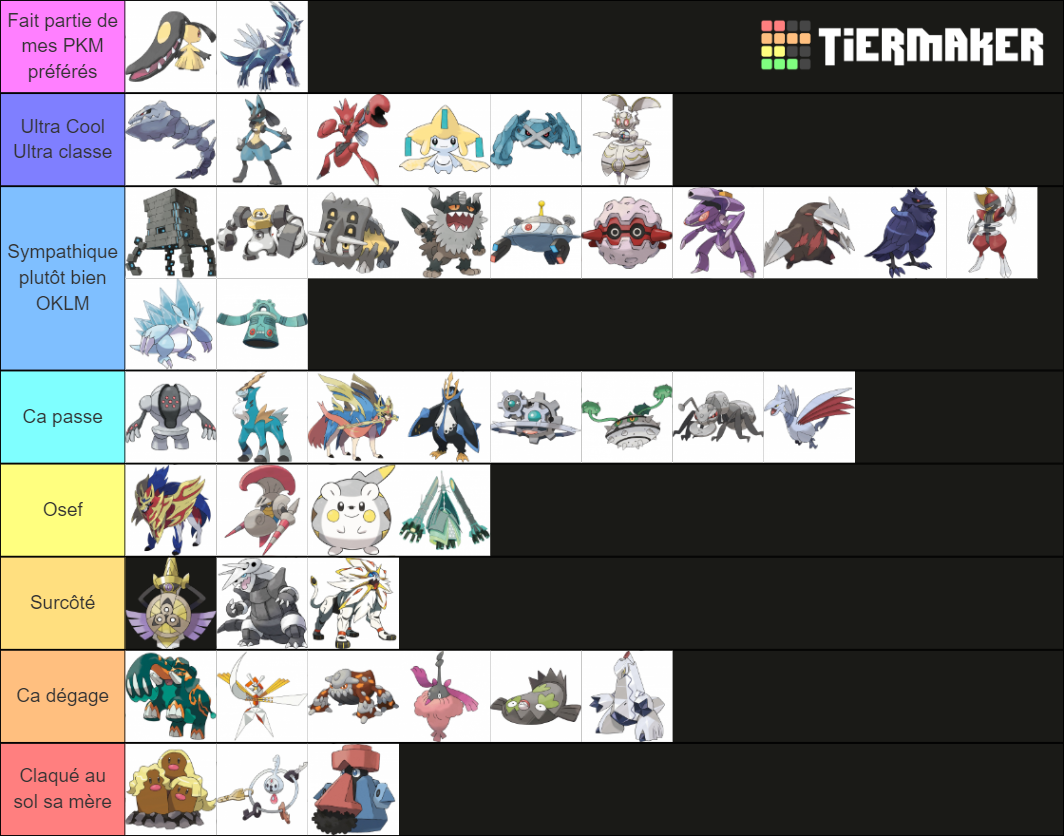 Pokemon de type Acier Tier List (Community Rankings) - TierMaker