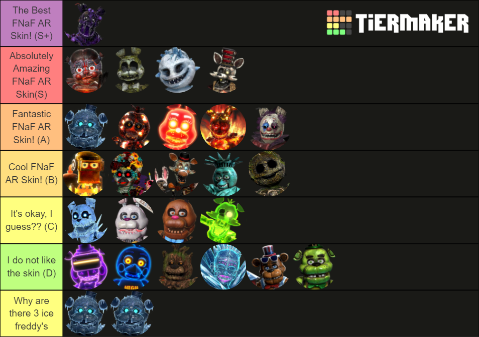 FNAF AR: Tier Maker Skins (2020 Edition) Tier List (Community Rankings ...