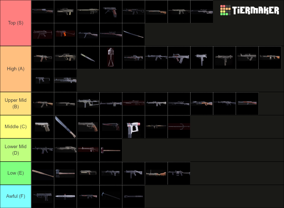 Black Ops Cold War all weapons (seasons 1-6) NOT RELOADED Tier List ...