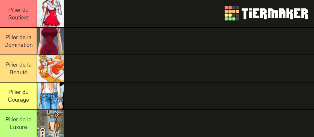 Les 5 meilleurs tenues de Nami Tier List (Community Rankings) - TierMaker