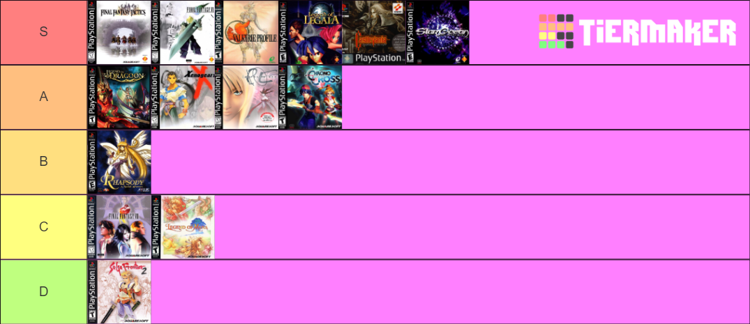 RPG Nice Tour Rankings Tier List (Community Rankings) - TierMaker