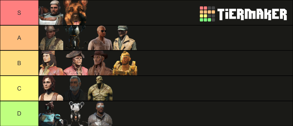 Fallout 4 Companions Tier List (Community Rankings) - TierMaker