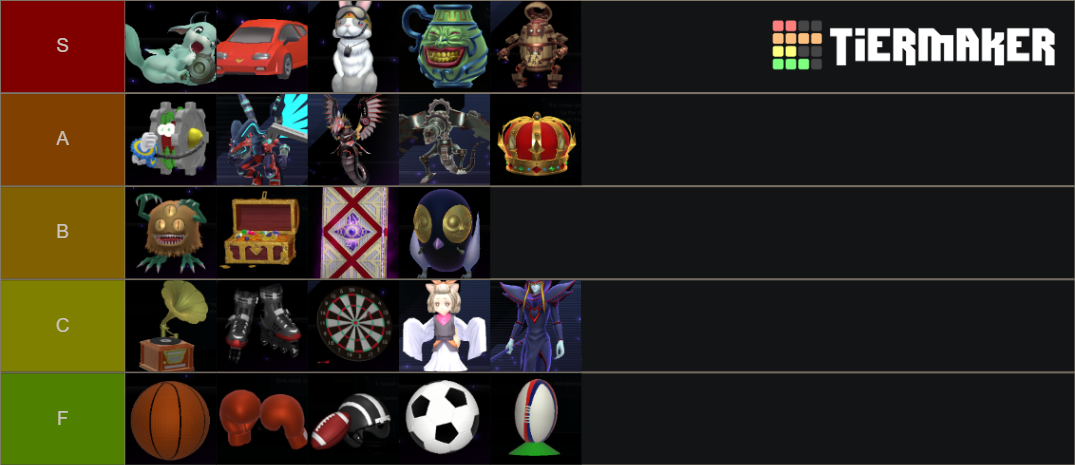 Yu-Gi-Oh Master Duel Mates Tier List (Community Rankings) - TierMaker