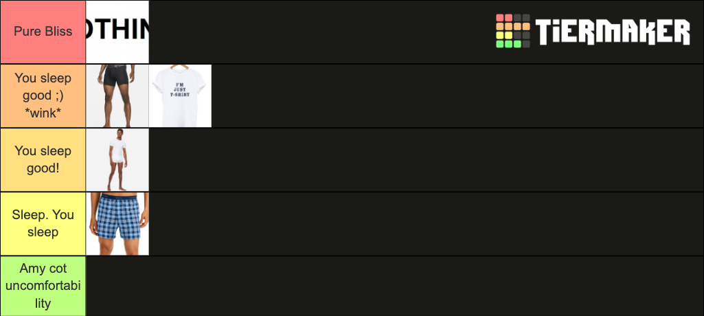 Sleep attire Tier List (Community Rankings) - TierMaker