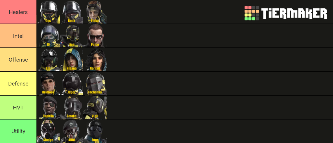 Rainbow Six Extraction Operators (with names) Tier List (Community ...