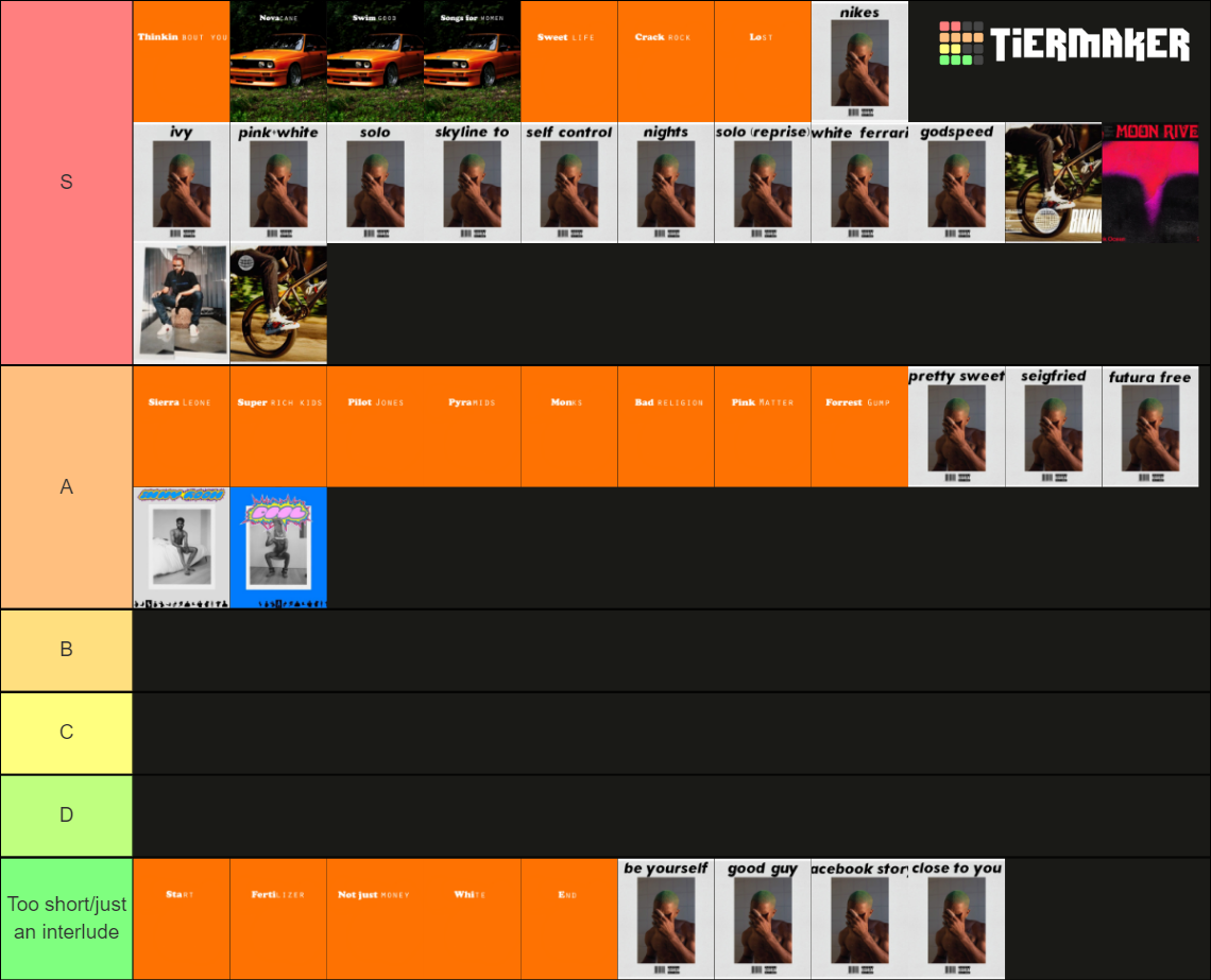 All Frank Ocean songs Tier List (Community Rankings) - TierMaker