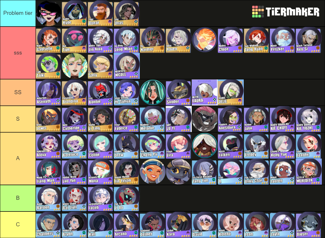 kss Tier List (Community Rankings) - TierMaker