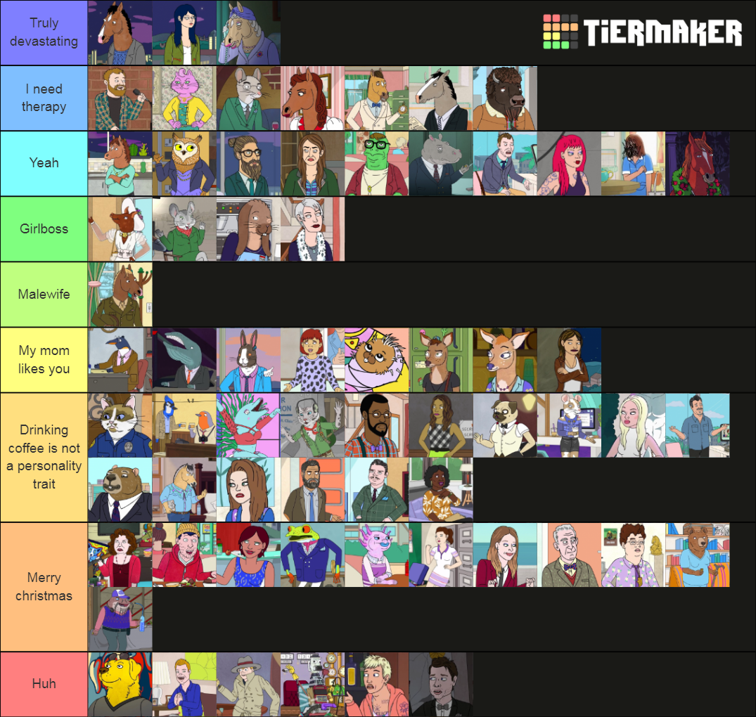 BoJack Horseman Comprehensive Character Tier List (Community Rankings ...