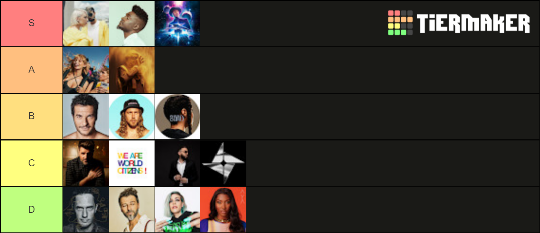 Manie Musicale Tier List (Community Rankings) - TierMaker