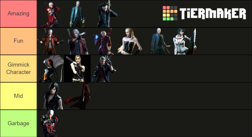 All DMC Characters (gameplay) Tier List (Community Rankings) - TierMaker