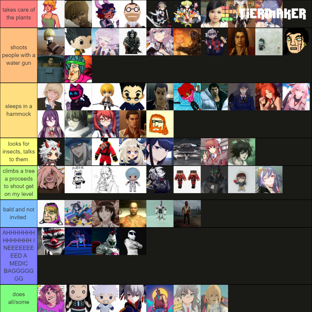 AHHHHHHHHHHHHHHHHHHHHHHHHHHHHHHHHHHHHHHHHHHHHHHHHHHHHHHHHHHH Tier List ...