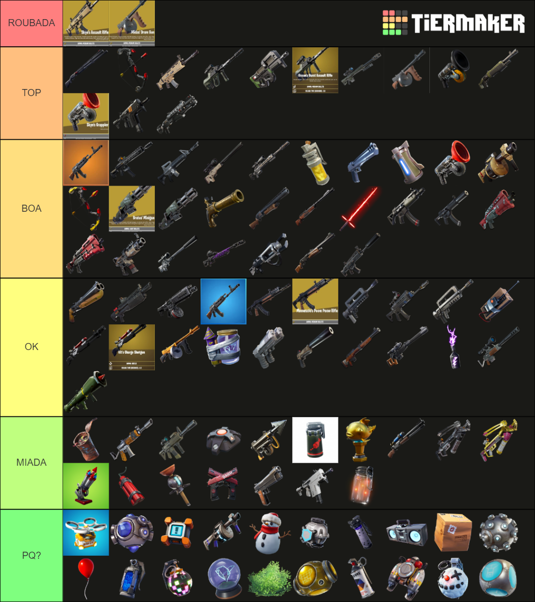 Ranking All Fortnite Guns and Weapons Tier List (Community Rankings ...
