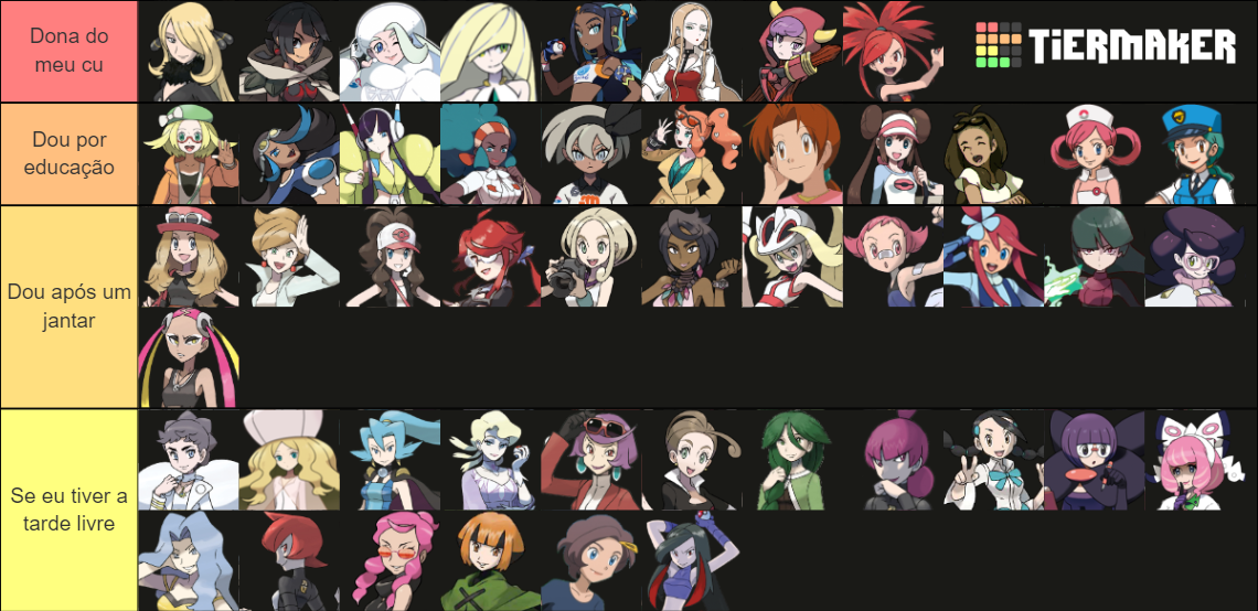 Pokemon Female Characters Tier List (Community Rankings) - TierMaker