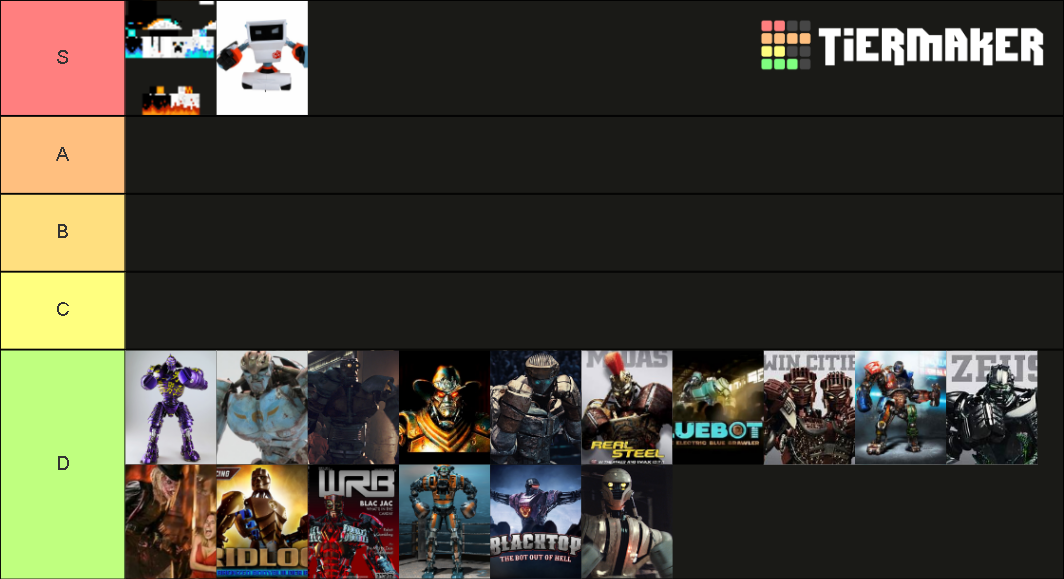 Recent Random Tier Lists - TierMaker