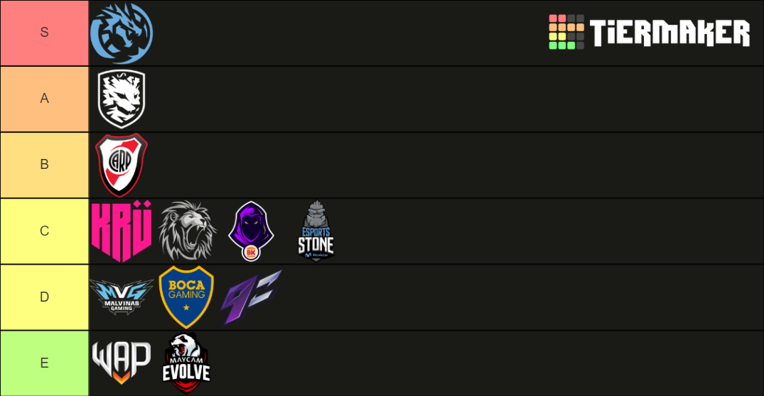 Liga Master Flow Apertura 2022 Tierlist Tier List (Community Rankings ...
